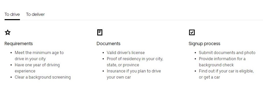 The Ultimate Delivery Driver Uber Guide | Uber Tips and Tricks